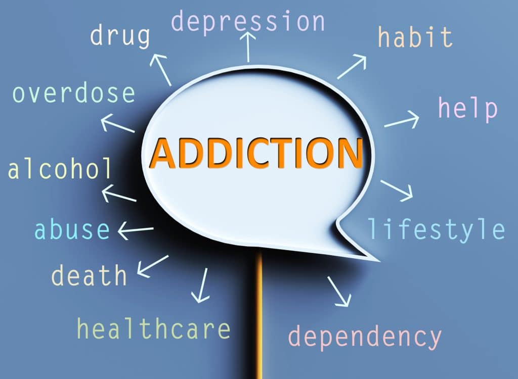 Understanding The Definition Of Addiction In 2024