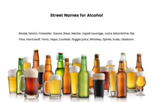60 Common Alcohol Street Names, Definitions And Histories: Crucial